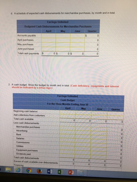 Solved b A schedule of expected cash collections from sales, | Chegg.com