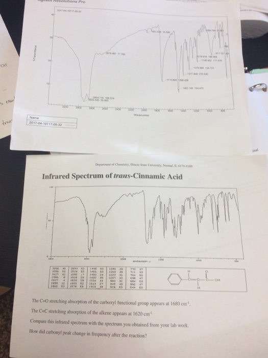 Solved 4. IR SPECTROSCOPY Run the IR spectrum of your prod | Chegg.com