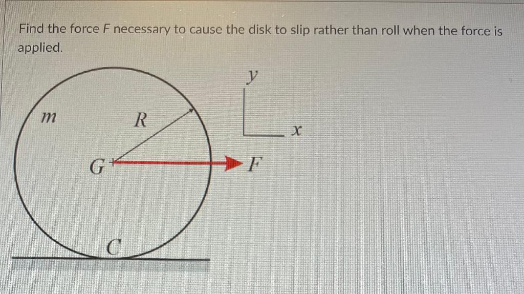 Solved Find the force F necessary to cause the disk to slip | Chegg.com