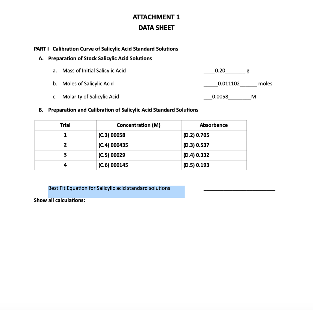 Solved ATTACHMENT 1 DATA SHEET PARTI Calibration Curve of | Chegg.com