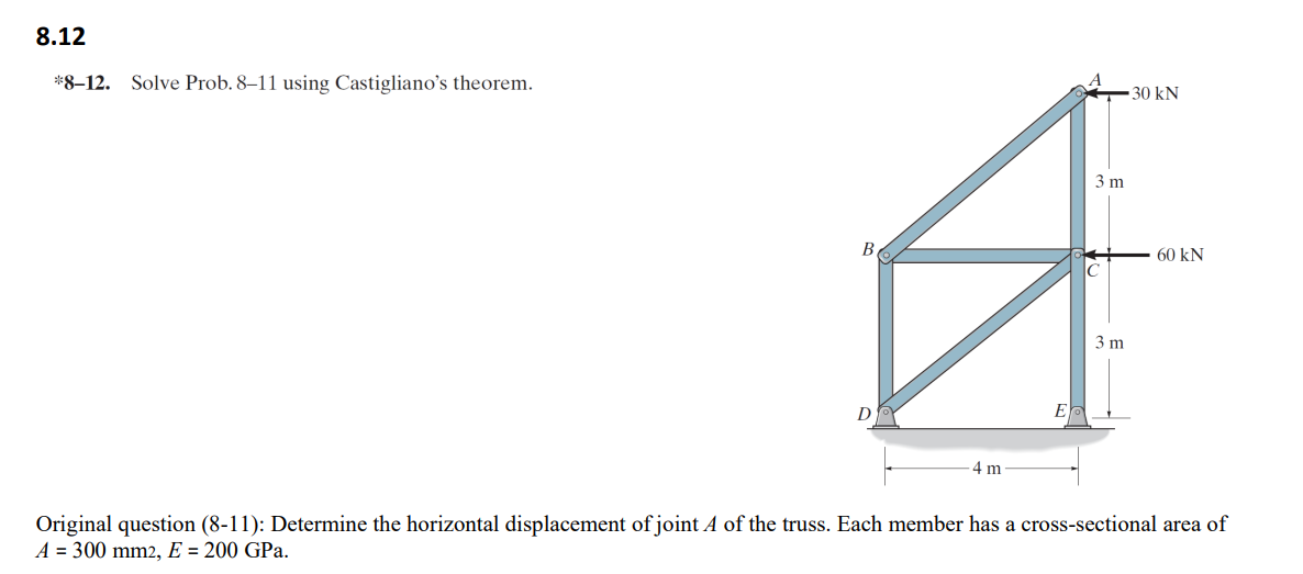 Solved *8-12. Solve Prob. 8-11 using Castigliano's theorem. | Chegg.com