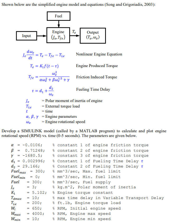 Shown below are the simplified engine model and | Chegg.com