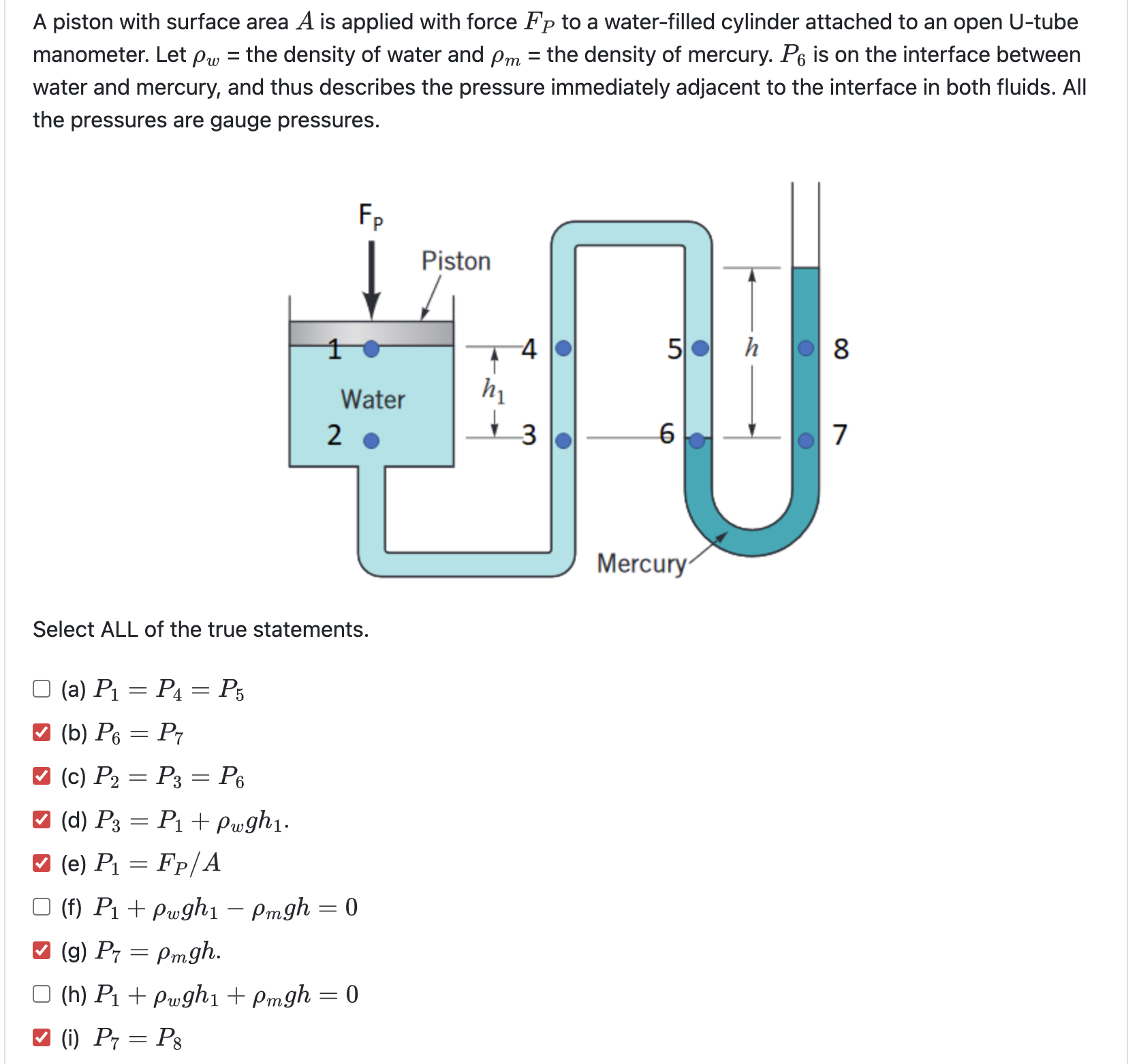 Solved A piston with surface area A ﻿is applied with force | Chegg.com