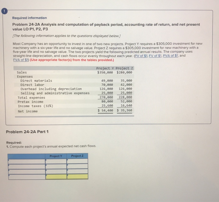 Solved Exercise 24-11 Net present value, profitability index | Chegg.com