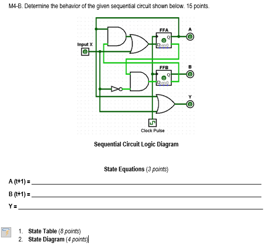 Solved M4-B. Determine the behavior of the given sequential | Chegg.com