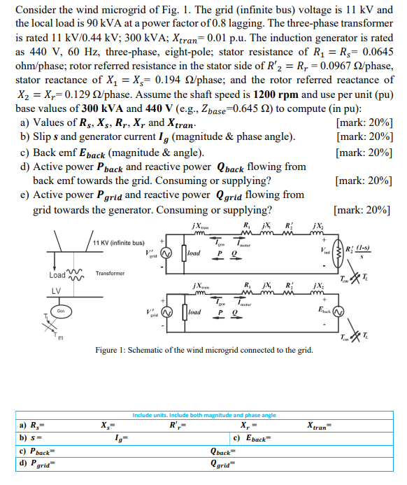 Solved Consider the wind microgrid of Fig. 1. The grid | Chegg.com