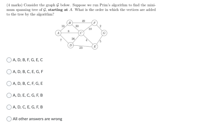 Solved (4 marks) Consider the graph G below. Suppose we run | Chegg.com
