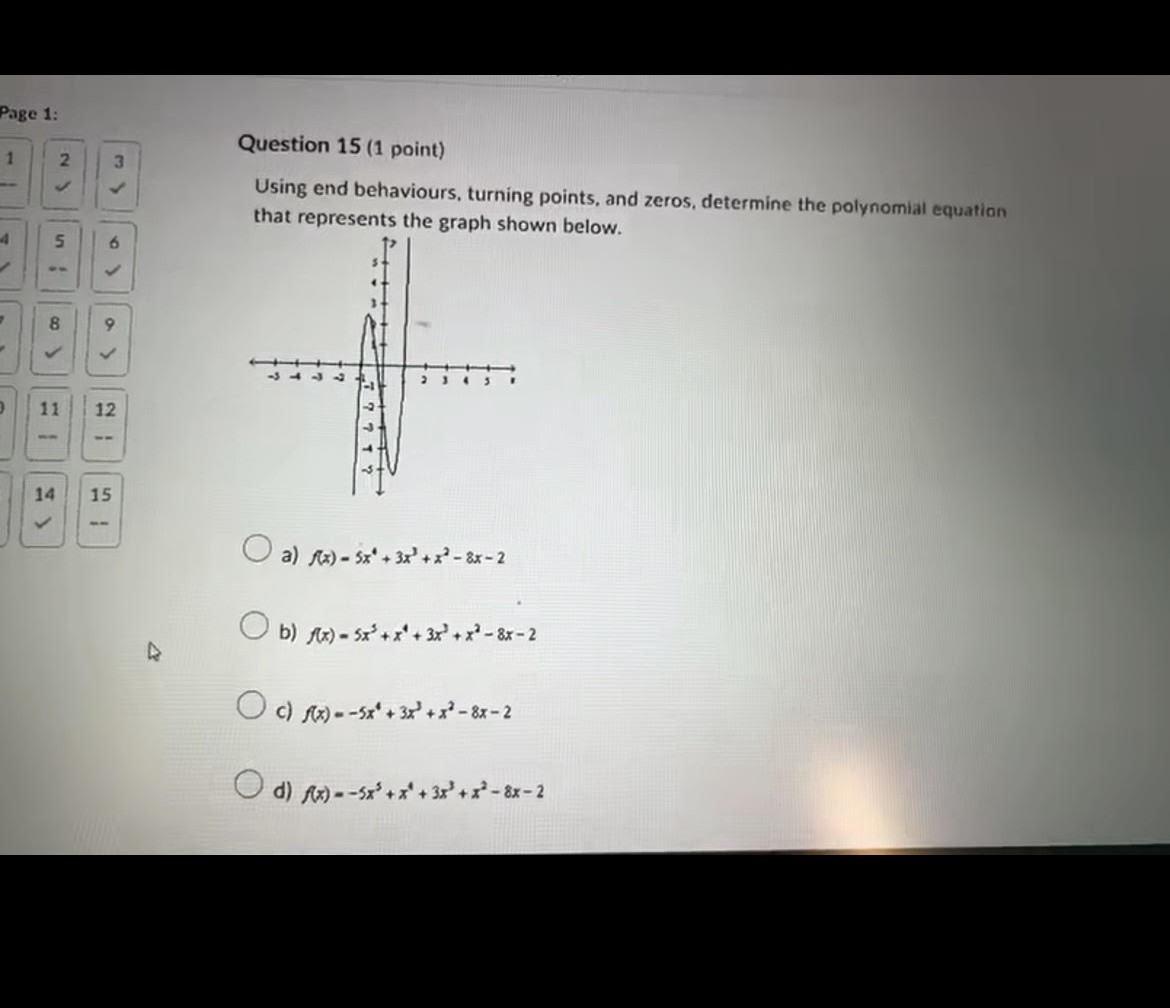 Using end behaviours, turning points, and zeros, | Chegg.com