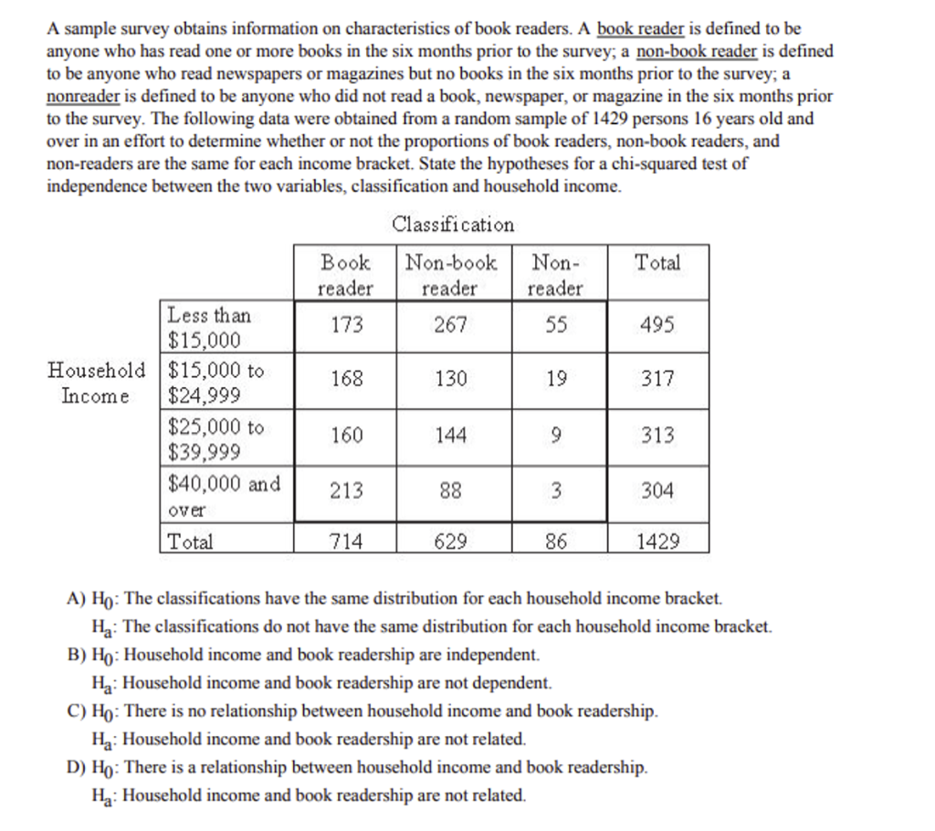Solved A sample survey obtains information on | Chegg.com