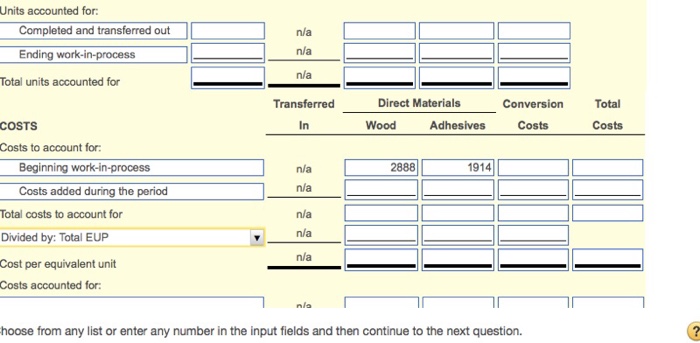 Solved Data Table UNITS Beginning Work-in-Process inventory | Chegg.com