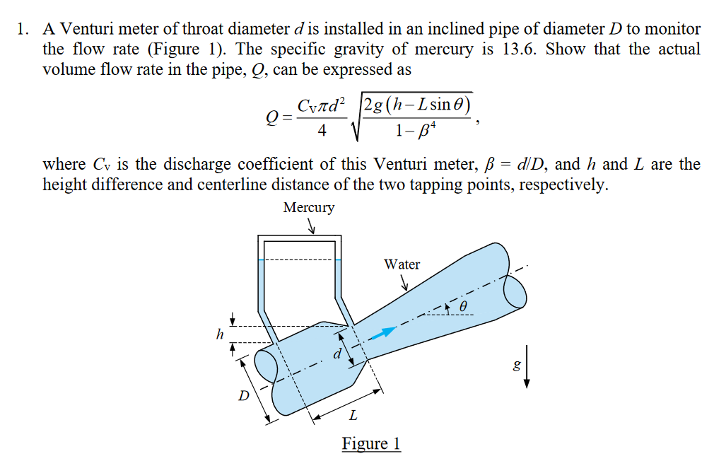 Solved A Venturi meter of throat diameter d ﻿is installed in | Chegg.com