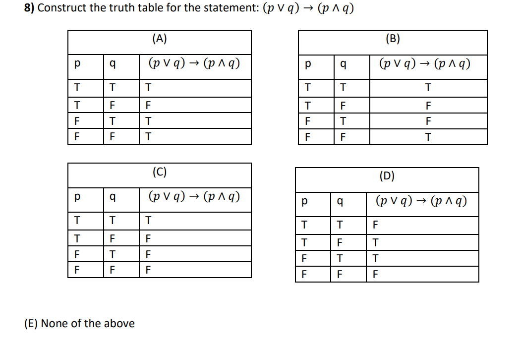 Solved 8) Construct the truth table for the statement: | Chegg.com