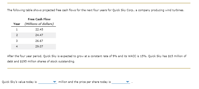 Solved Suppose that D0=$1.00 and the stock's last closing | Chegg.com