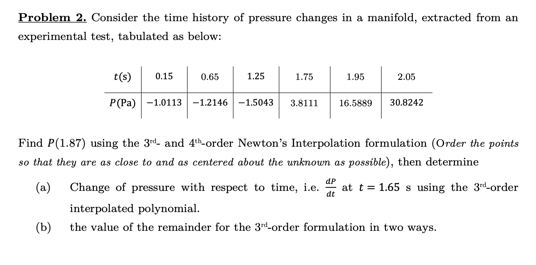 Solved Problem 2. Consider the time history of pressure | Chegg.com