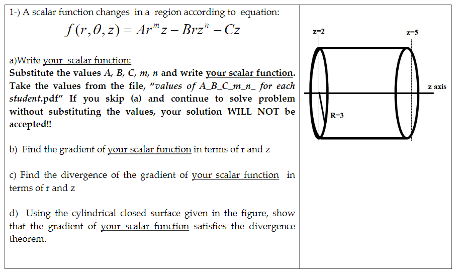 Solved 1-) A scalar function changes in a region according | Chegg.com