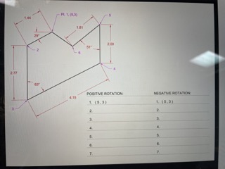 Solved Find both positive and negative rotations. Show how | Chegg.com