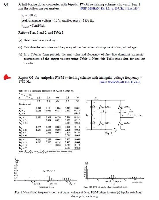 Solved Q1. A full-bridge dc-ac converter with bipolar PWM | Chegg.com
