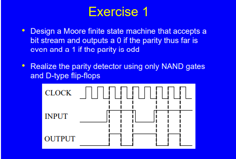 Solved Exercise 1 Design a Moore finite state machine that | Chegg.com