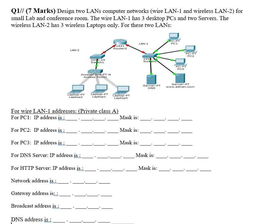 Solved Q1// (7 Marks) Design two LANs computer networks | Chegg.com