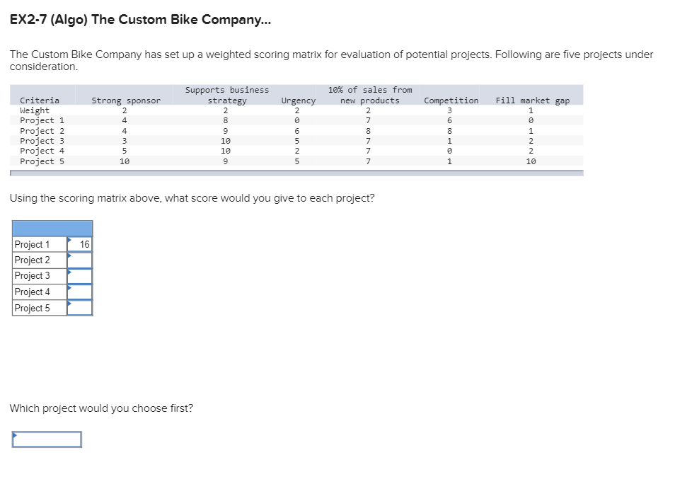 Solved EX2-7 (Algo) The Custom Bike Company... The Custom | Chegg.com