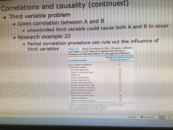 Solved Correlations and causality - Directionality Given | Chegg.com