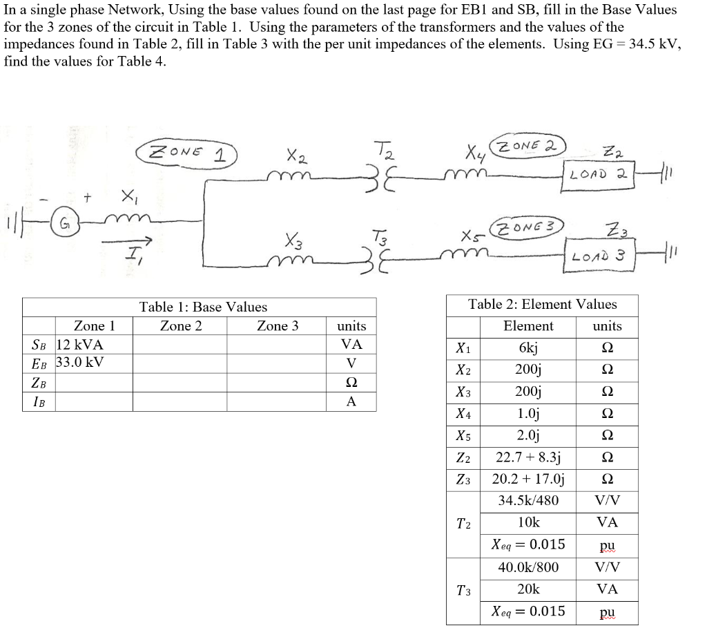 Solved In a single phase Network, Using the base values | Chegg.com
