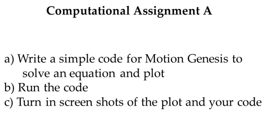 Solved Computational Assignment A A Write A Simple Code For
