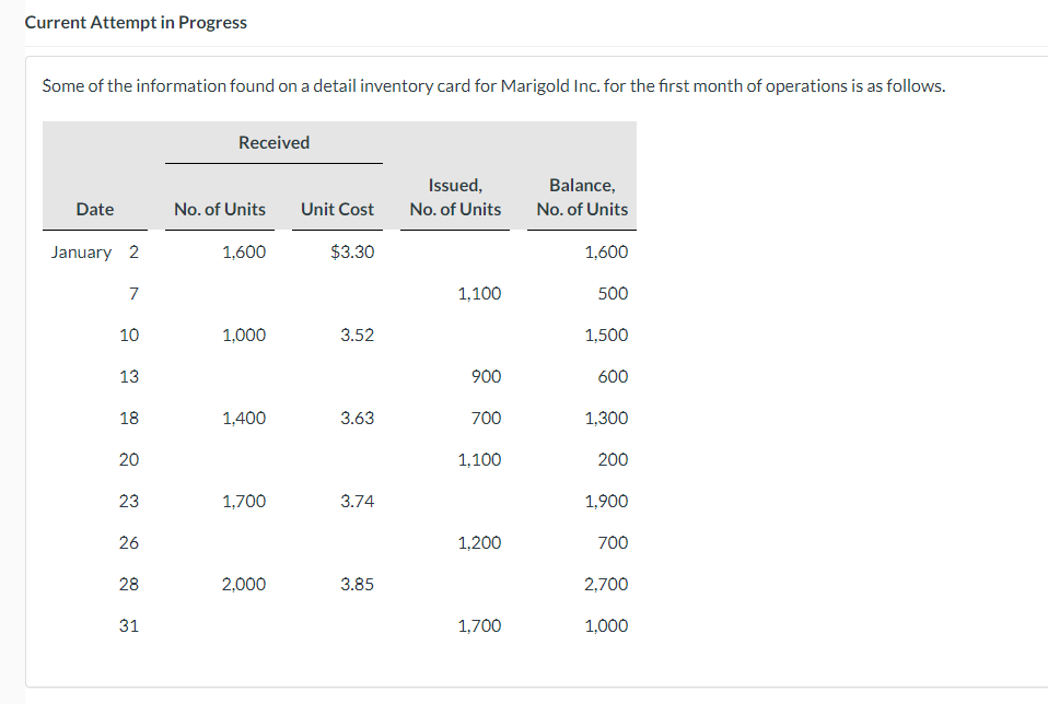 Solved Current Attempt in Progress Some of the information | Chegg.com