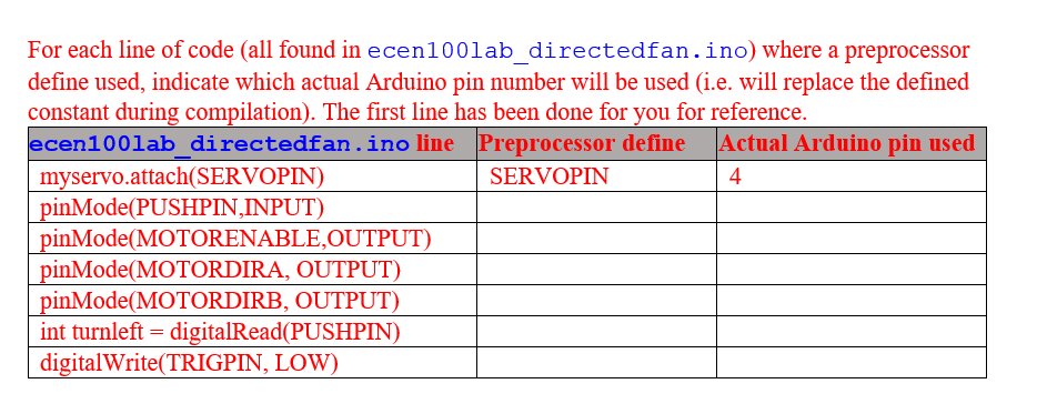 Solved #define TRIGPIN 2 Here, the #define keyword is used | Chegg.com