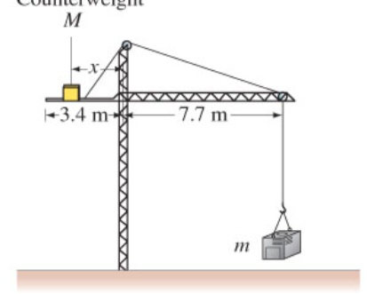 Solved A tower crane must always be carefully balanced so | Chegg.com