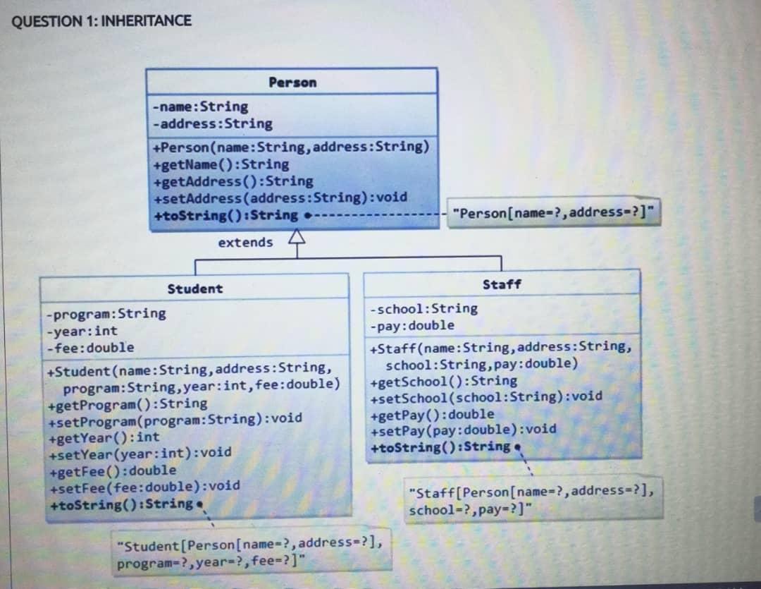 Solved (1) Based on the following UML diagrams, write the | Chegg.com