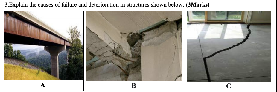 Solved 3.Explain the causes of failure and deterioration in | Chegg.com