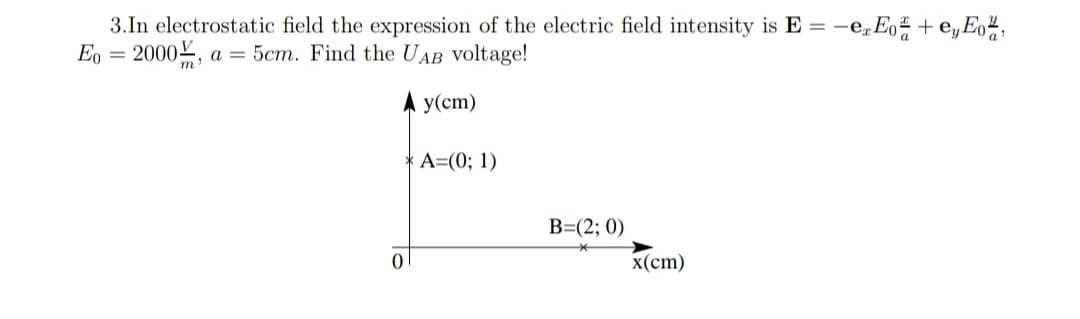 Solved 3.In electrostatic field the expression of the | Chegg.com