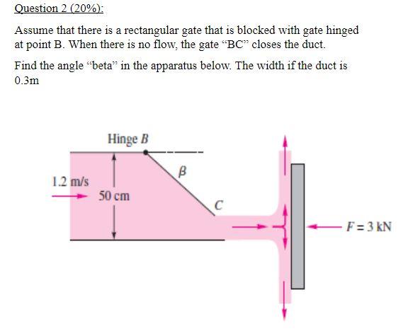 Solved Question 2 (20%): Assume that there is a rectangular | Chegg.com