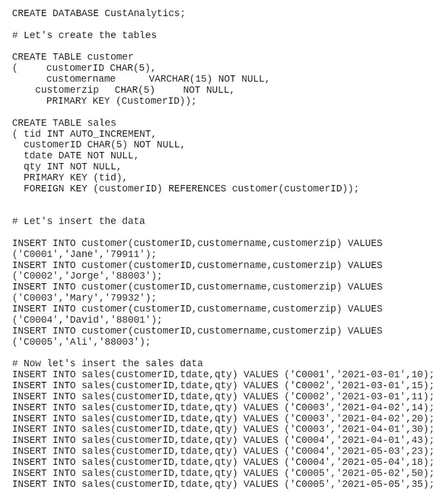 Solved Company X’s Business Intelligence team is developing | Chegg.com