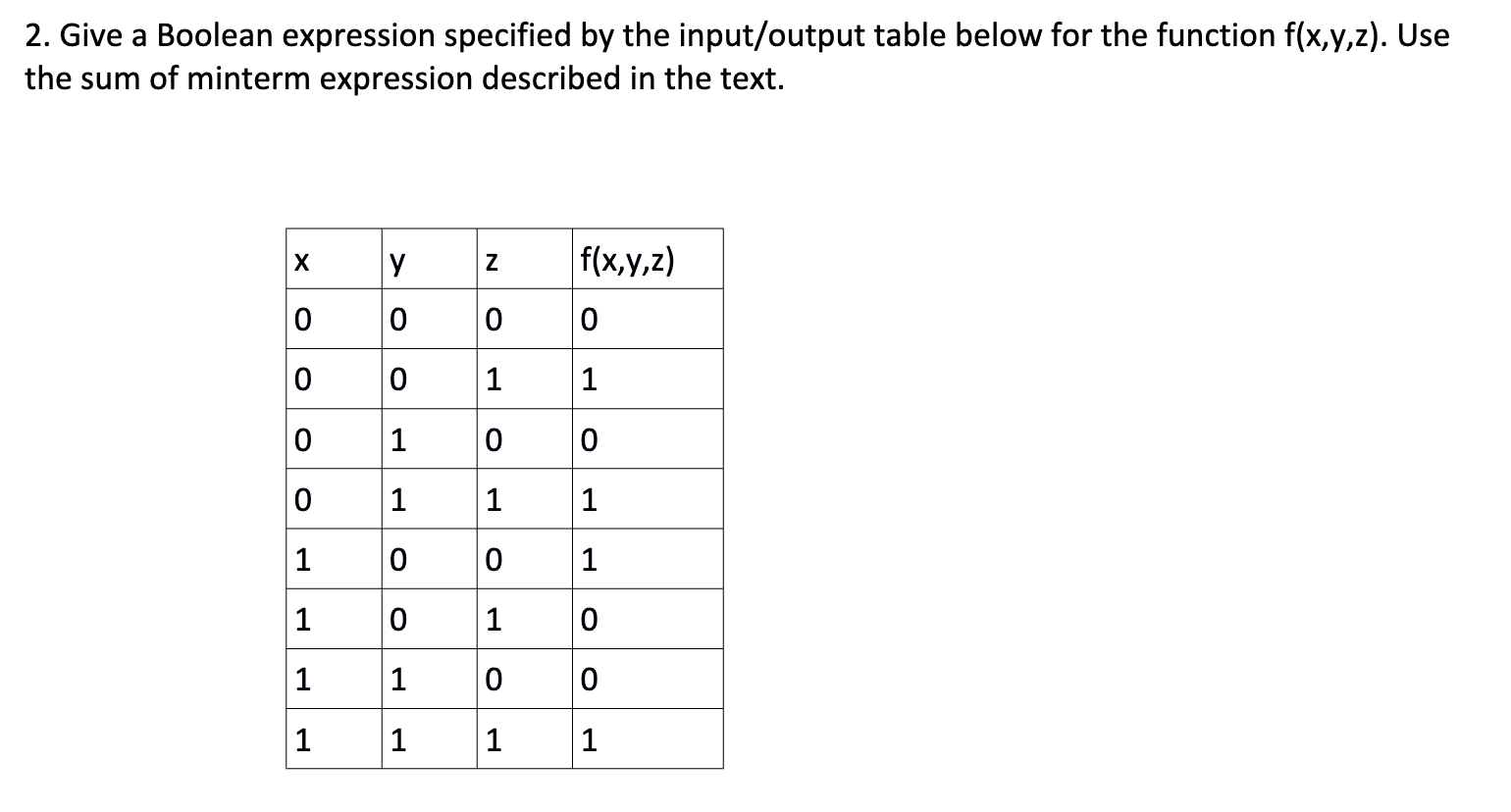 Solved 2. Give a Boolean expression specified by the | Chegg.com