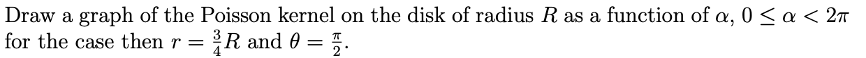 Solved Draw a graph of the Poisson kernel on the disk of | Chegg.com