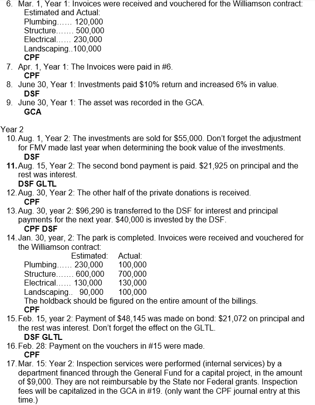 Solved You will be provided journals for the GLTL, DSF, CPF, | Chegg.com