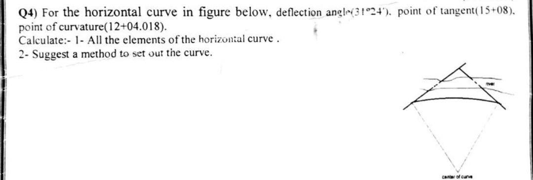 Solved Q4) For the horizontal curve in figure below, | Chegg.com