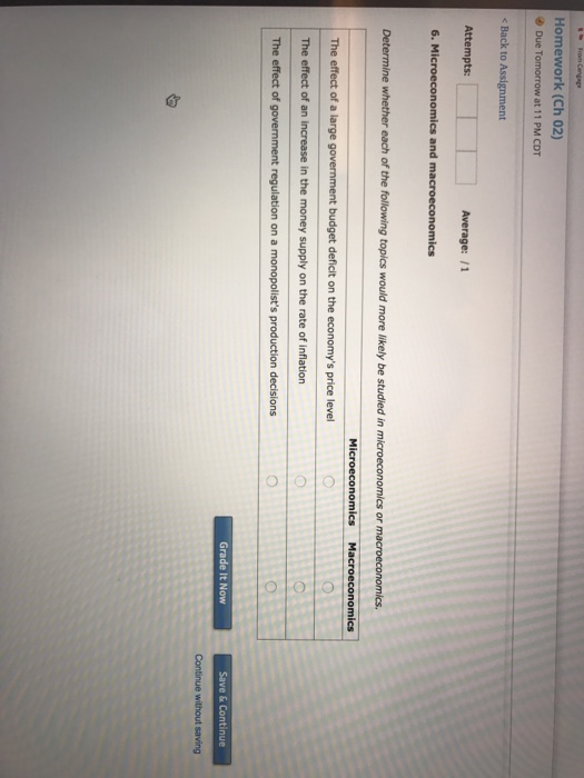 Solved Determine whether each of the following topics would | Chegg.com