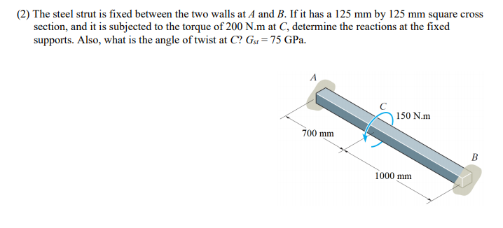 Solved (2) The steel strut is fixed between the two walls at | Chegg.com
