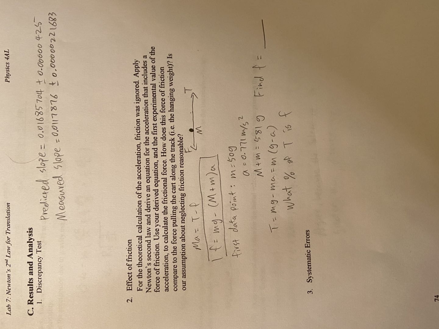 Solved Do the discrepancy test for #1 Find f and what | Chegg.com