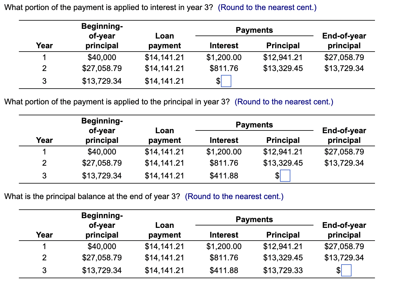Solved Loan amortization schedule Personal Finance Problem | Chegg.com