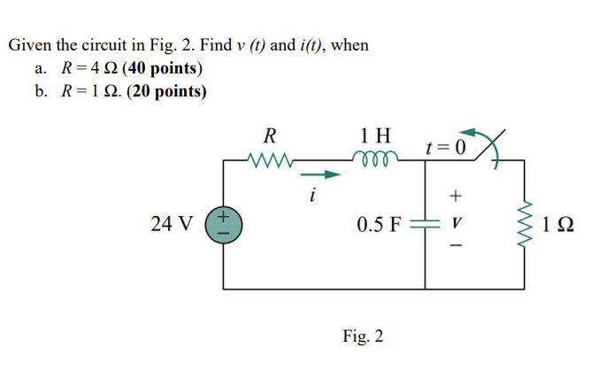 Solved Given the circuit in Fig. 2. Find v(t) and i(t), when | Chegg.com