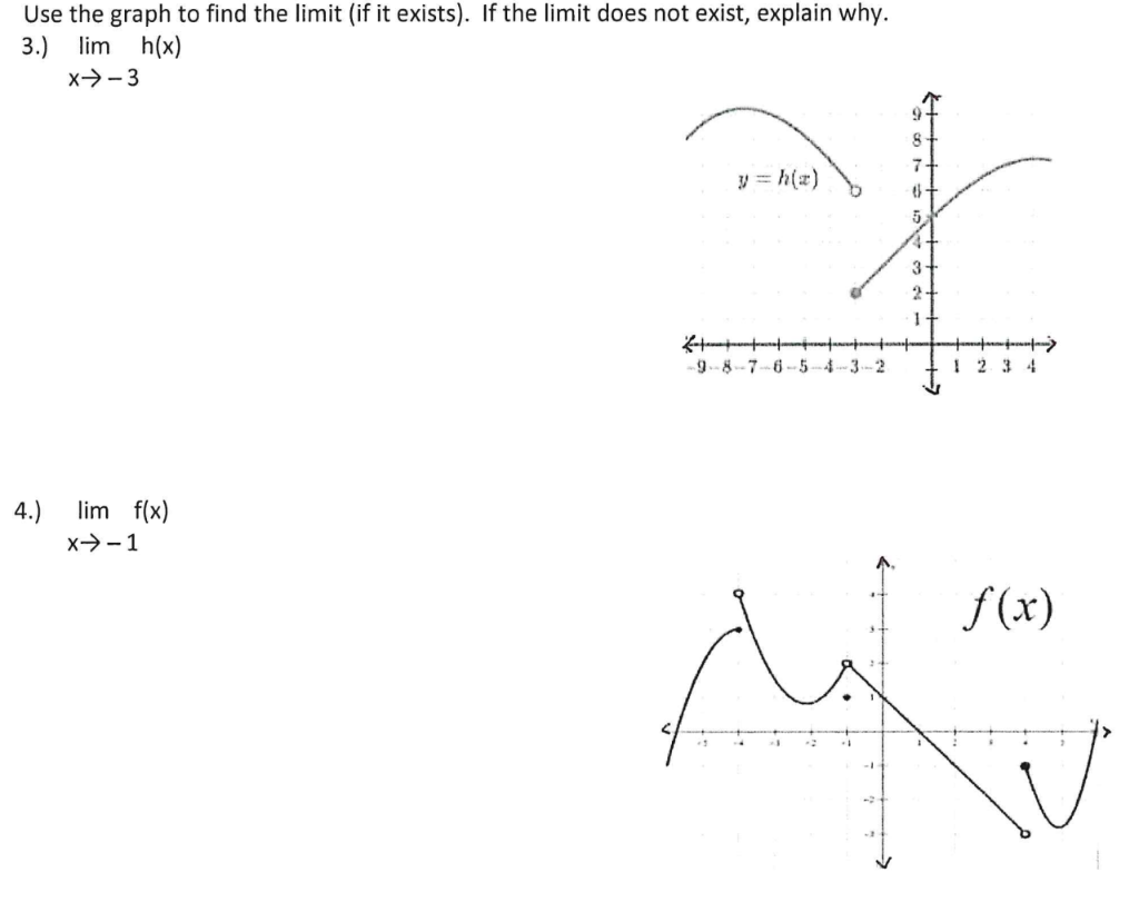 Solved Use the graph to find the limit (if it exists). If | Chegg.com