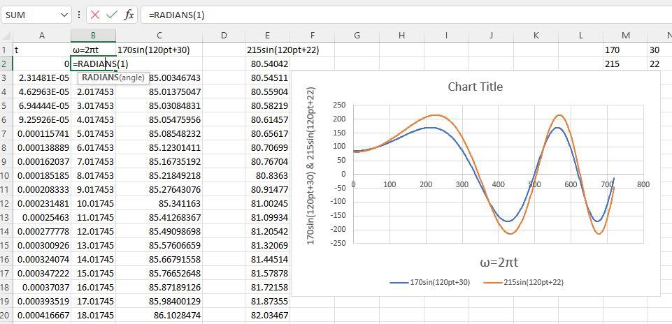 Solved 7 Tasks 1. Create an Excel file and name it as your | Chegg.com
