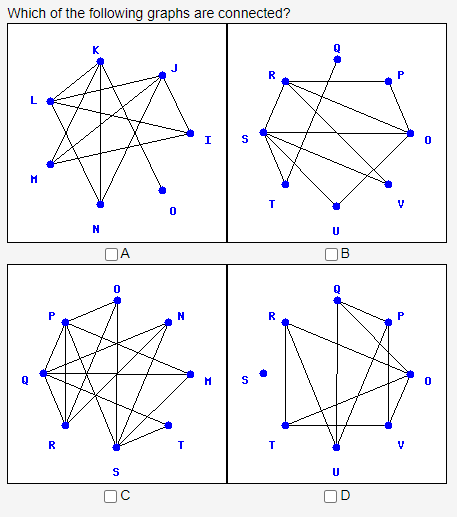 Solved Which of the following graphs are connected? | Chegg.com