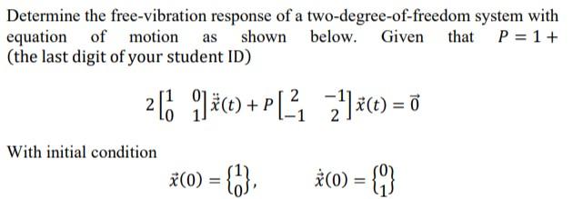 Solved Determine the free-vibration response of a | Chegg.com