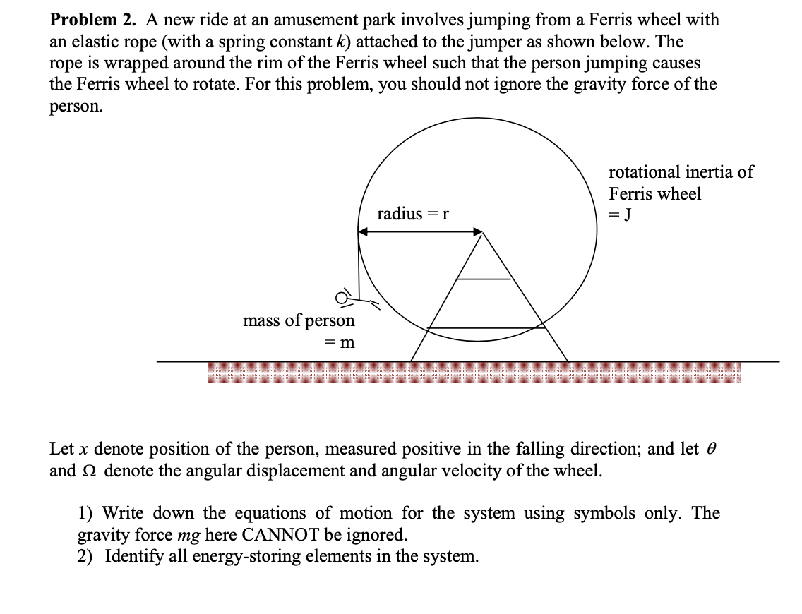 Solved Problem 1. In the mechanical system shown below all | Chegg.com