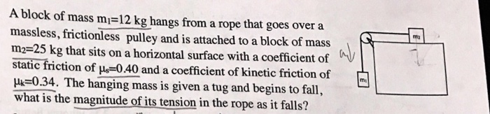 Solved A block of mass m1=12 kg hangs from a rope that goes | Chegg.com